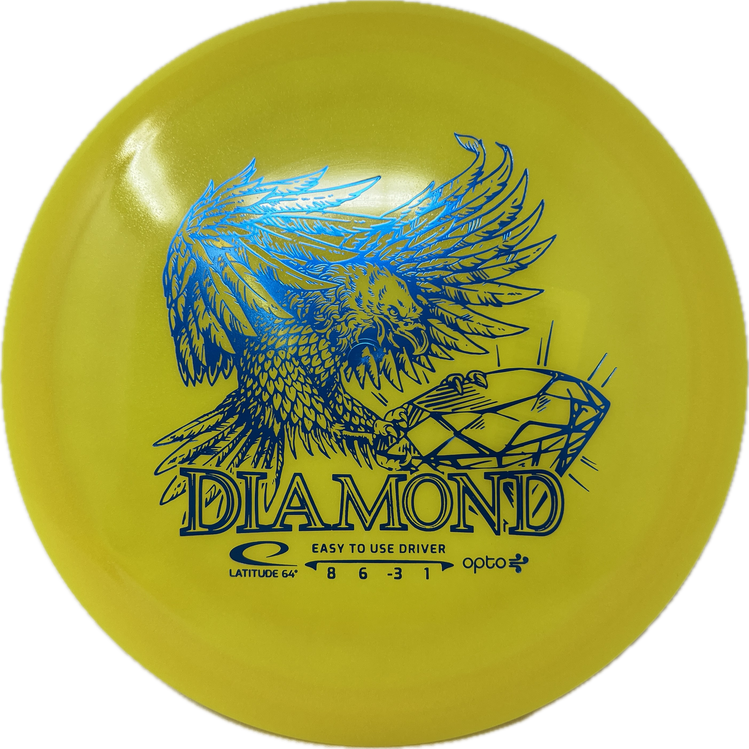 Disc Golf Store | Build Your Game – Foundation Disc Golf