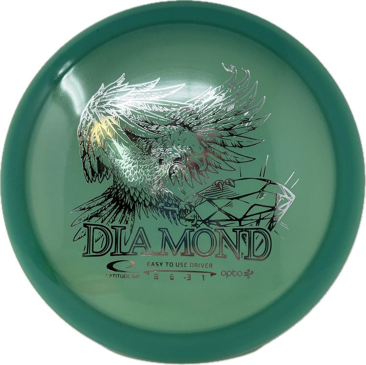 Disc Golf Store | Build Your Game – Foundation Disc Golf