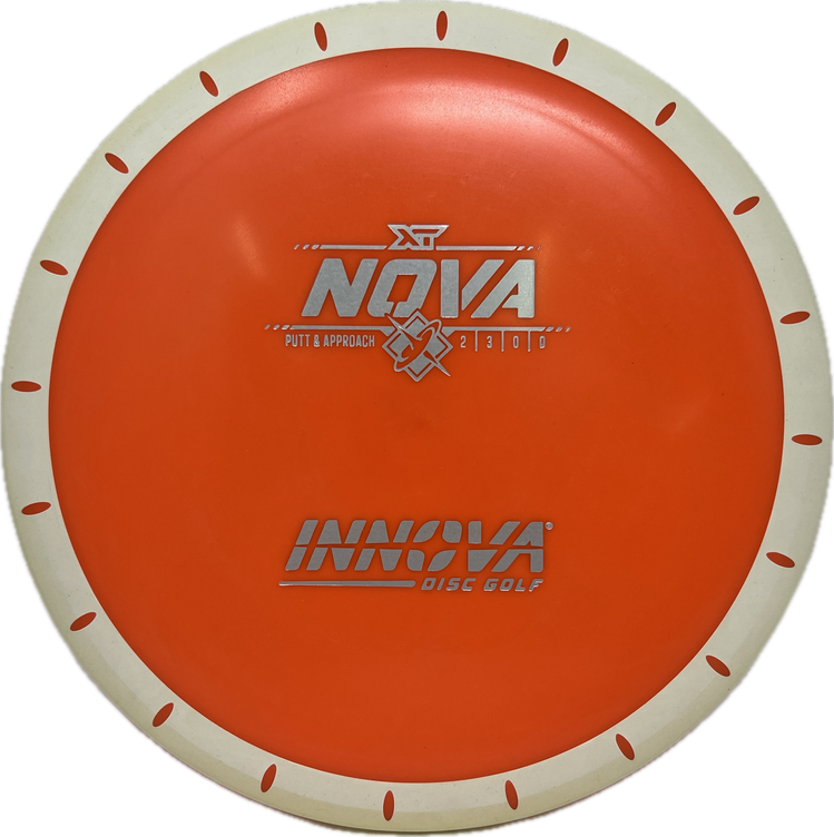 Disc Golf Store | Build Your Game – Foundation Disc Golf